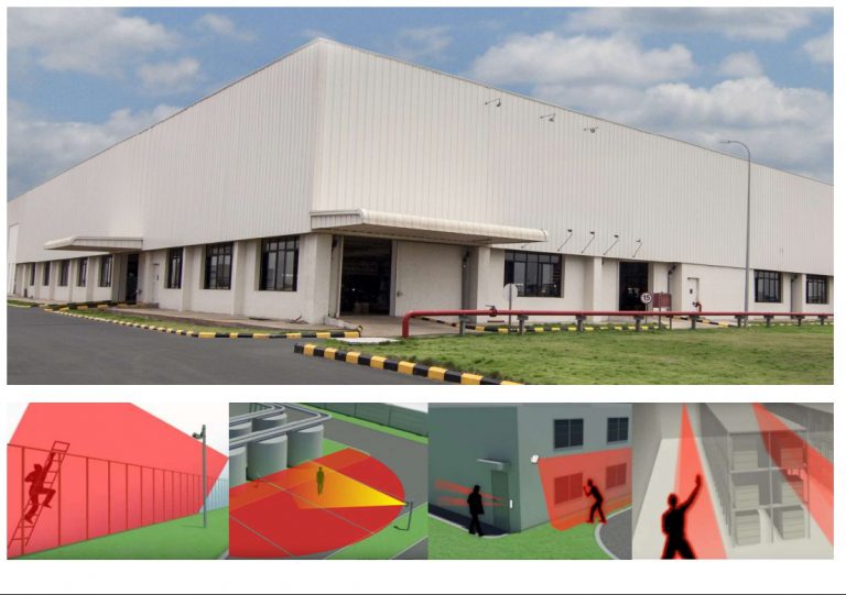 Perimeter Intrusion Detection System – PIDS Powered by OPTEX | Exeo ...